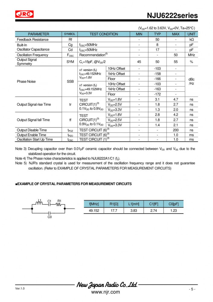 NJU6222 document page 5
