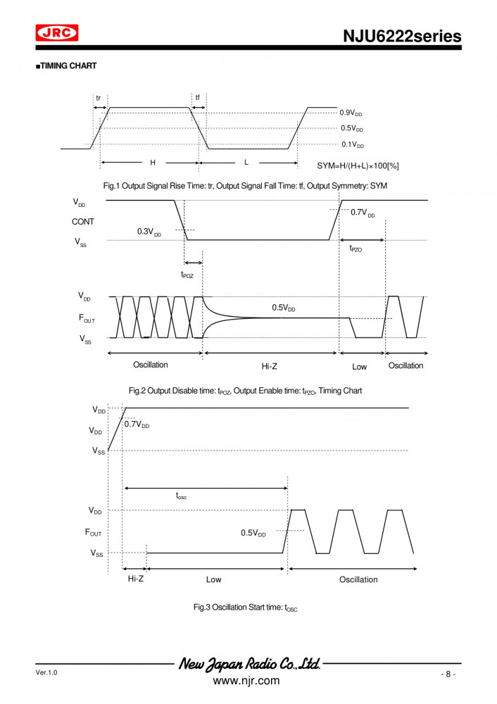 NJU6222 document page 8