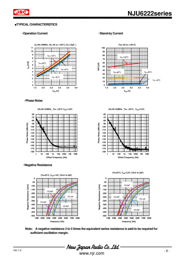 NJU6222 document page 9