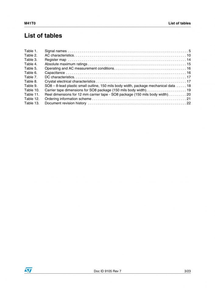 M41T0M6F datasheet page 3