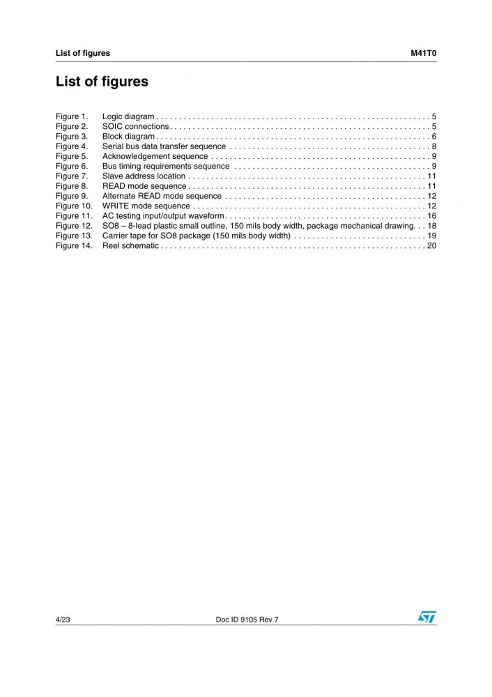 M41T0M6F datasheet page 4