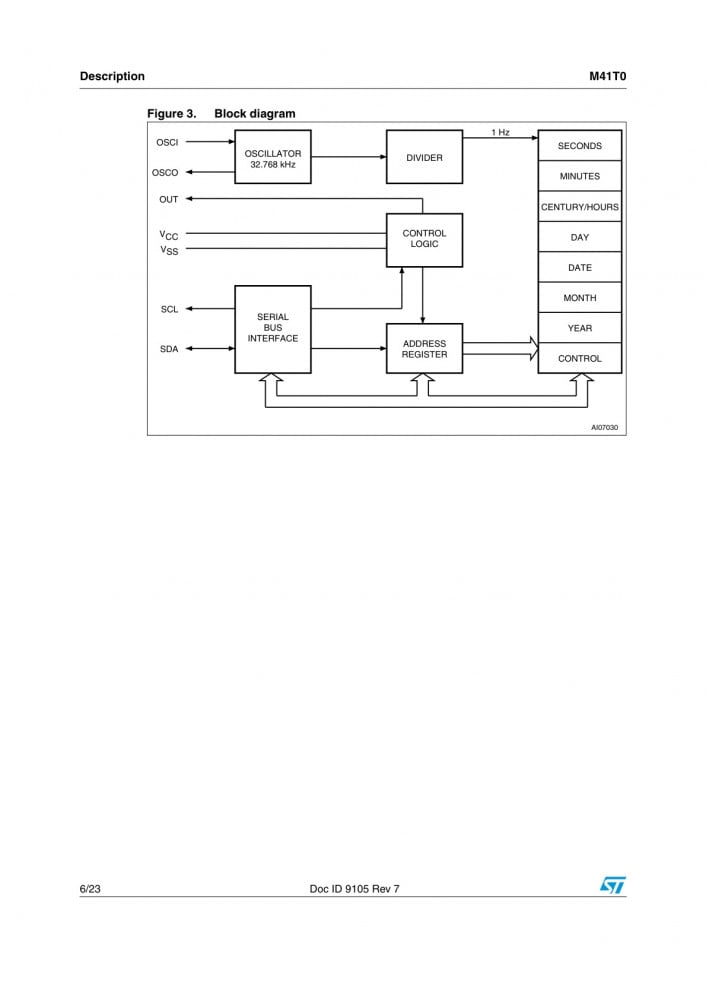 M41T0M6F datasheet page 6