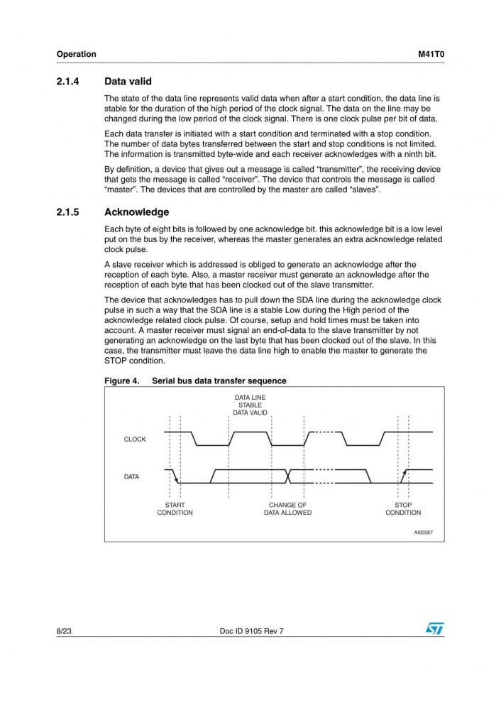 M41T0M6F datasheet page 8