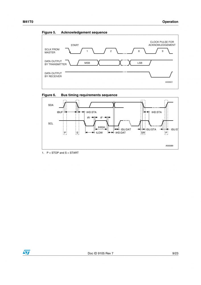 M41T0M6F datasheet page 9