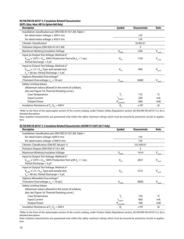 6N137 datasheet page 10