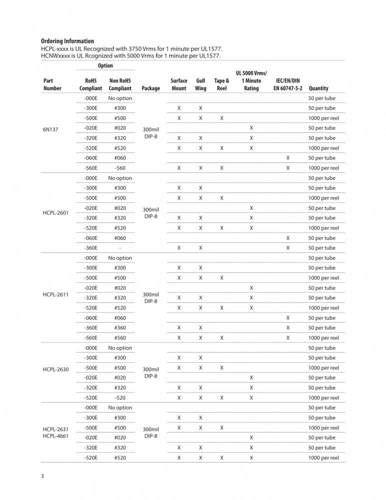 6N137 datasheet page 3