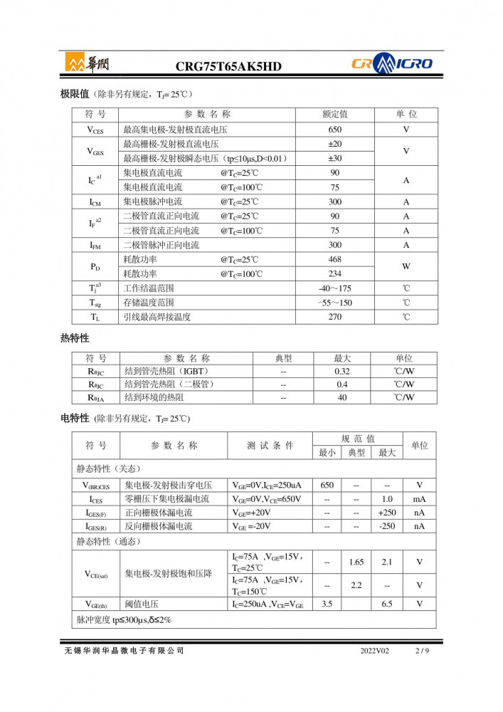 CRG75T65AK5HD datasheet page 2