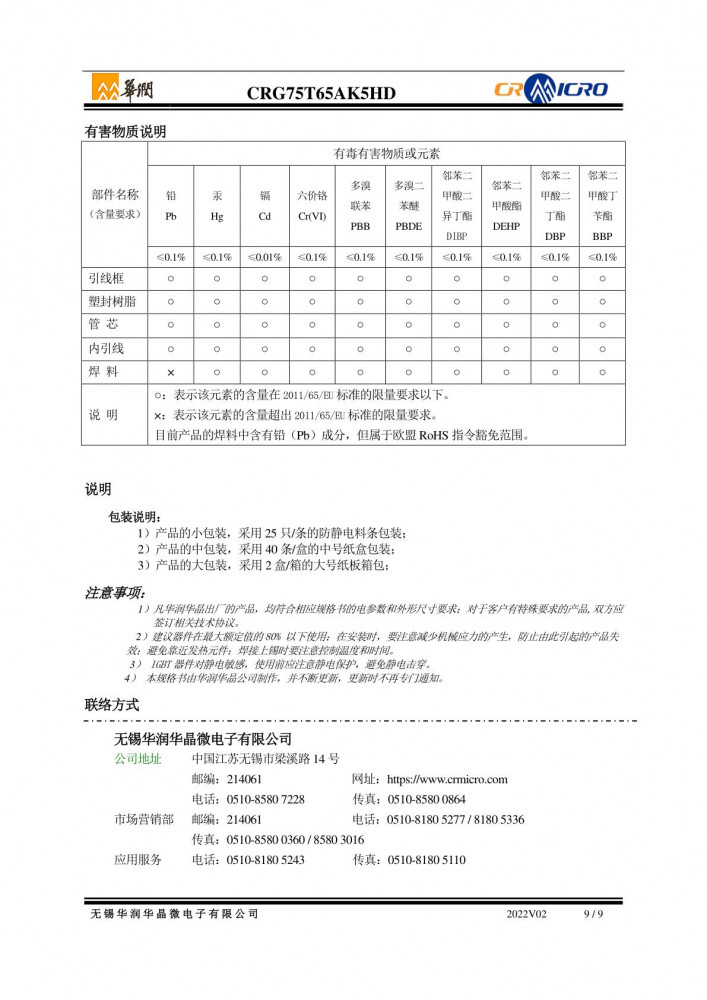 CRG75T65AK5HD datasheet page 9