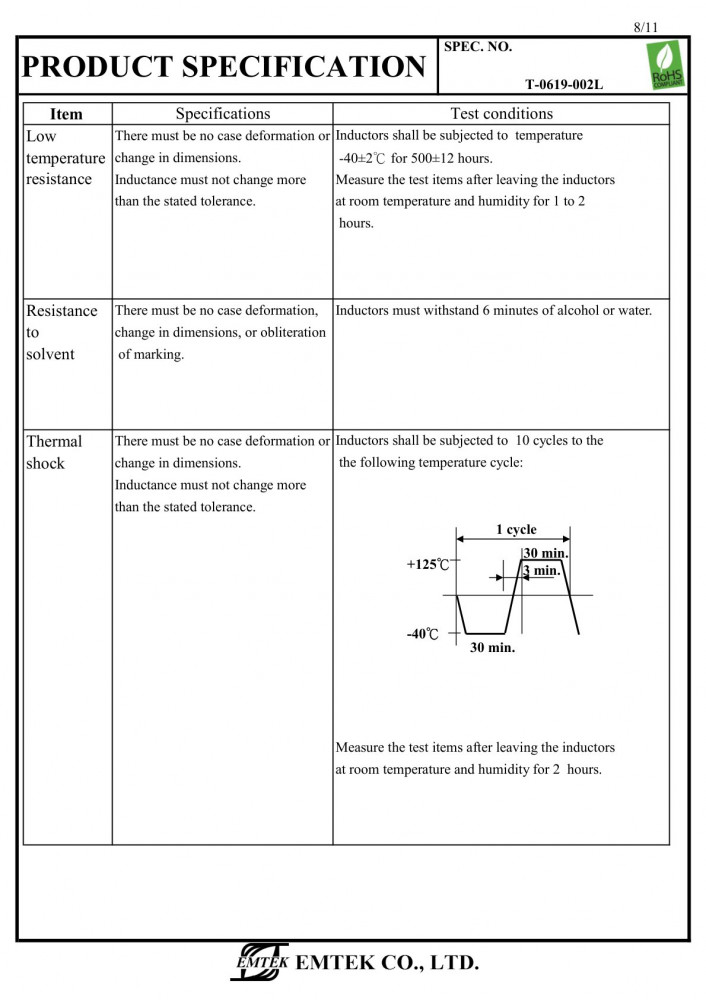 EMTEK HSC1008 datasheet page 9