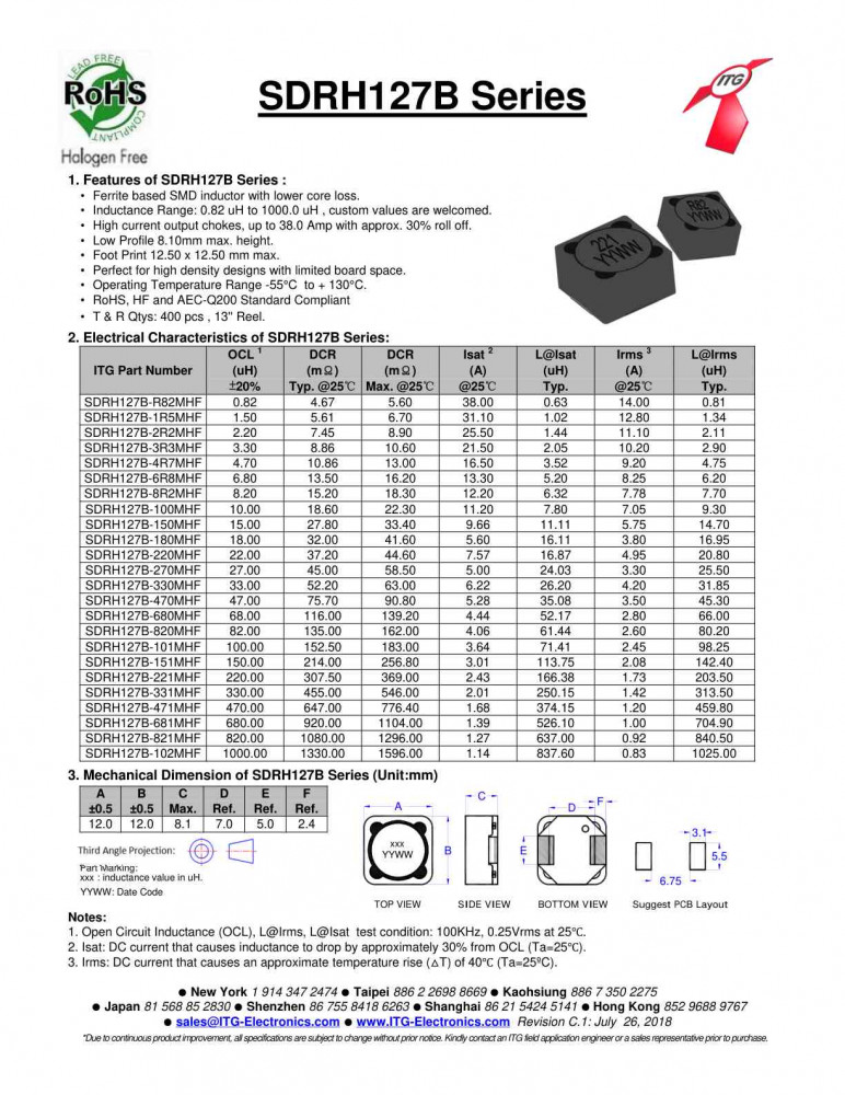SDRH127B series product documentation page 1