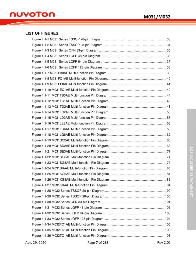M032LE3AE datasheet page 7