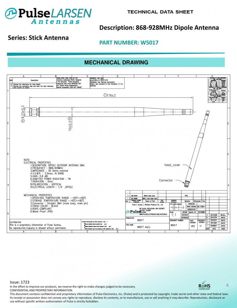 PULSE W5017 datasheet page 4