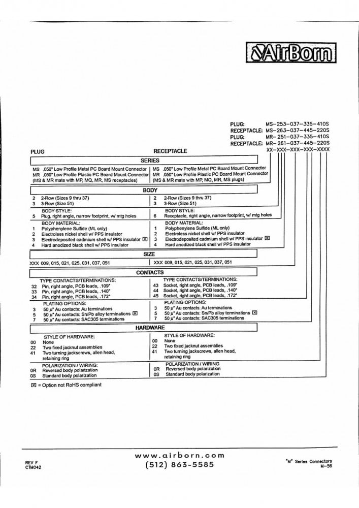 AirBorn connector technical drawing page 2