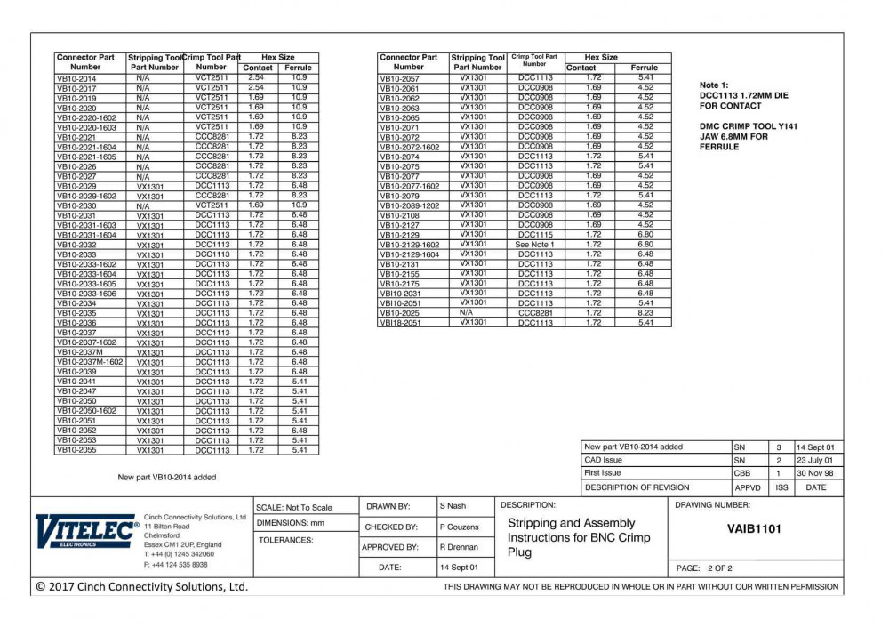 CINCH VAIB1101 BNC crimp plug assembly instruction page 2