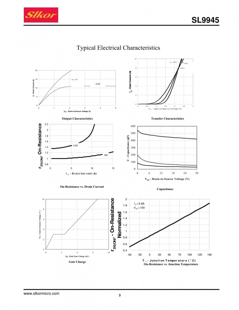 SL9945 datasheet page 3