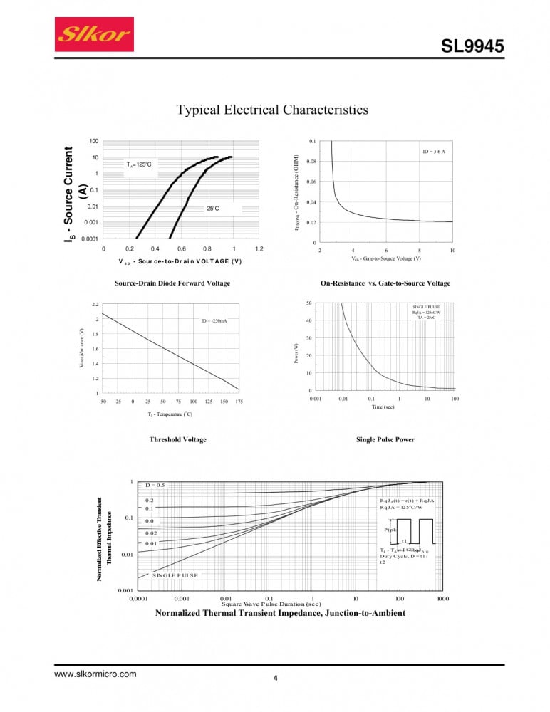 SL9945 datasheet page 4