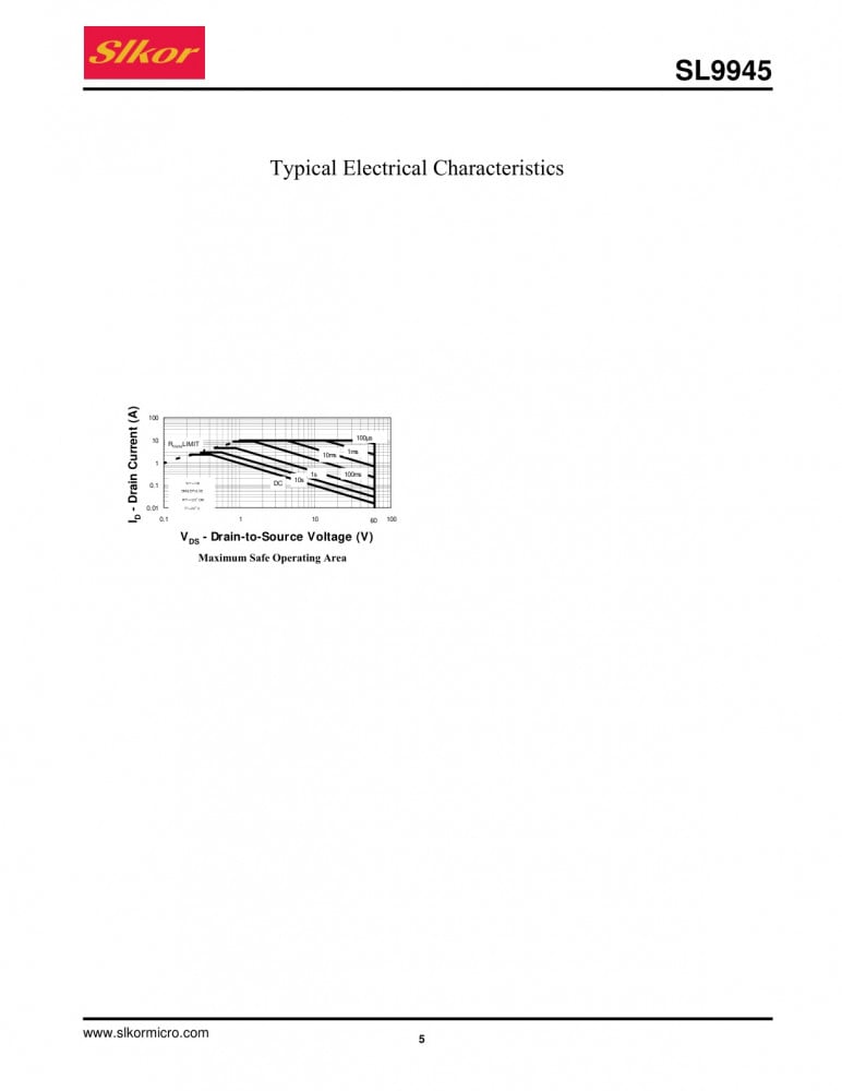 SL9945 datasheet page 5
