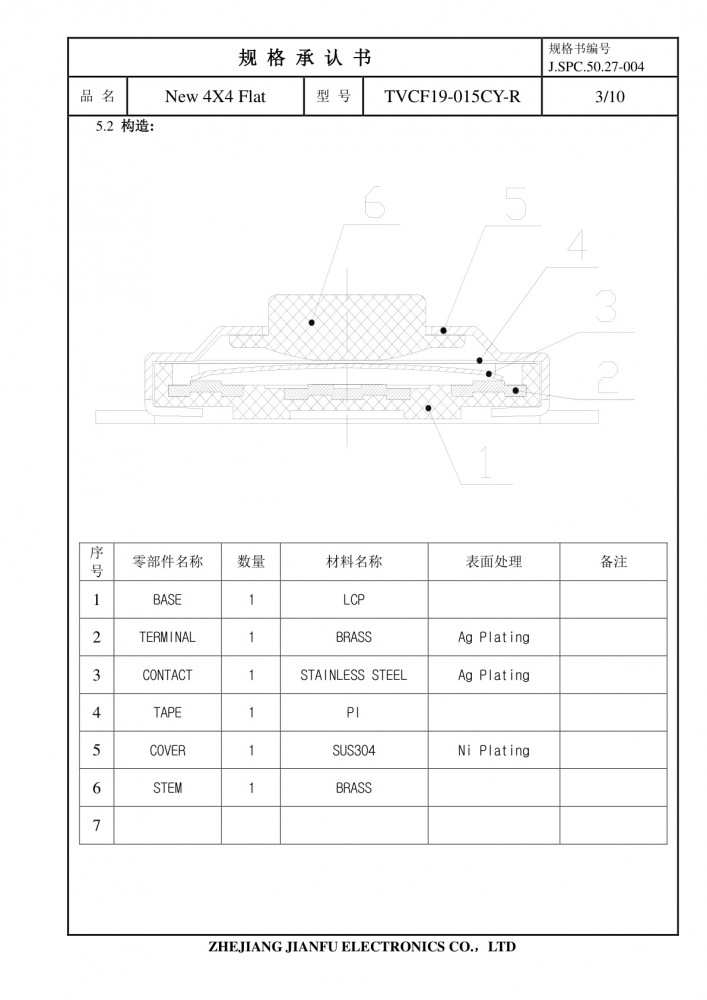 TVCF19-015CY-R specification approval page 4