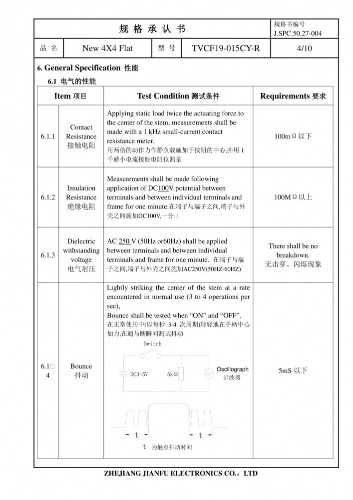 TVCF19-015CY-R specification approval page 5