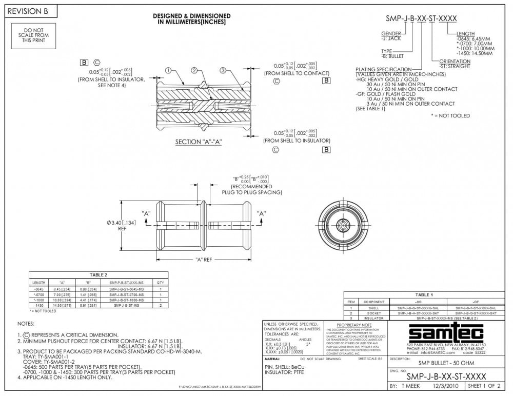 Samtec SMP bullet drawing page 1