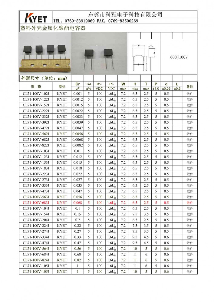 KYET PE683J2A0503 specification page 3