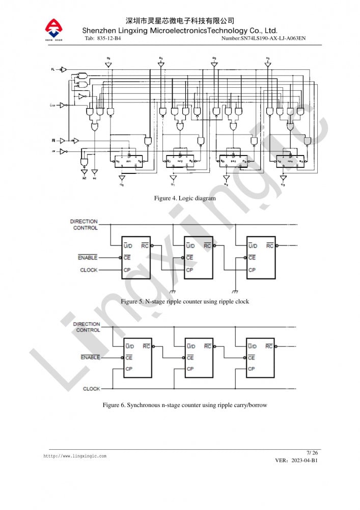 SN74LS190N(LX) datasheet page 7