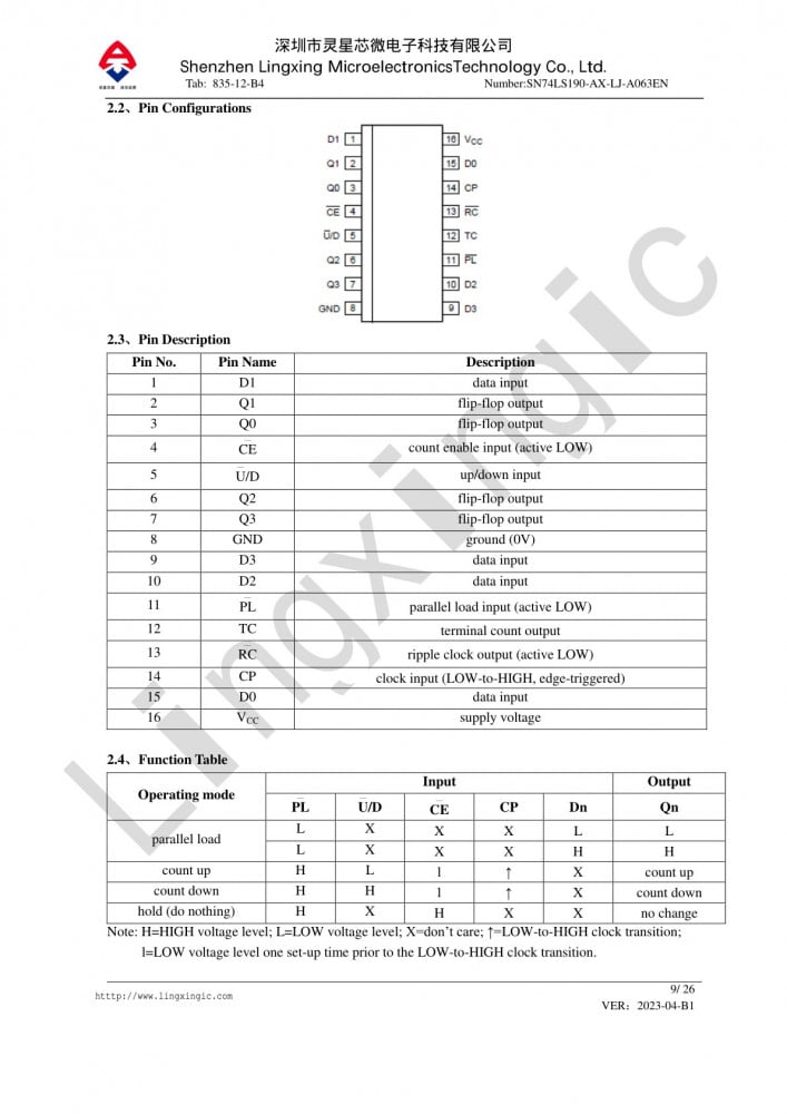 SN74LS190N(LX) datasheet page 9