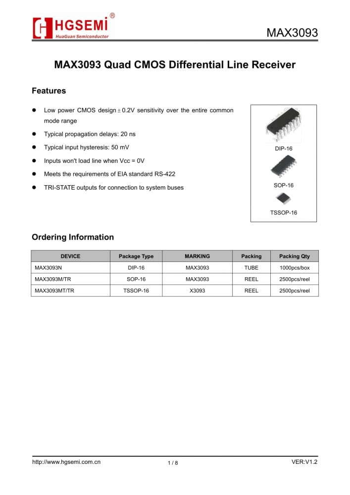 MAX3093M/TR datasheet page 1