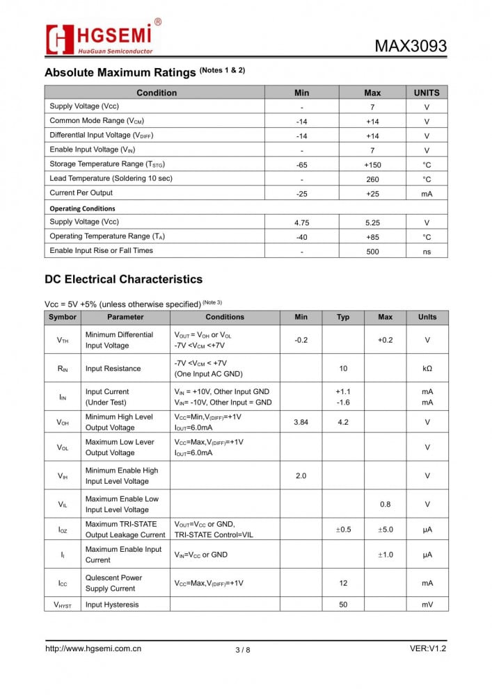 MAX3093M/TR datasheet page 3