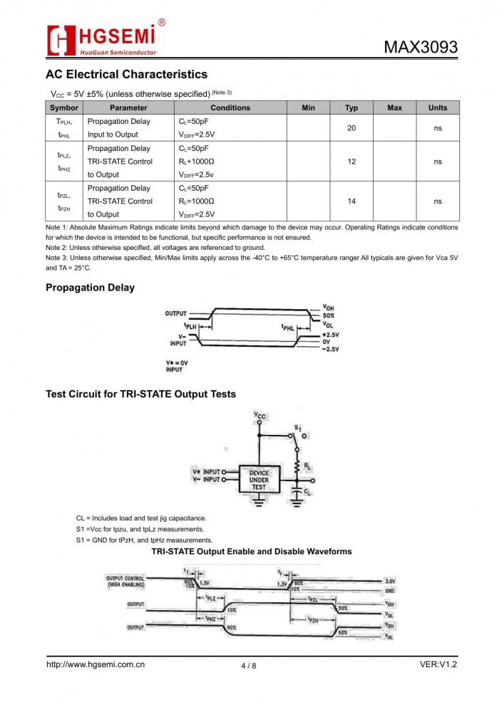 MAX3093M/TR datasheet page 4