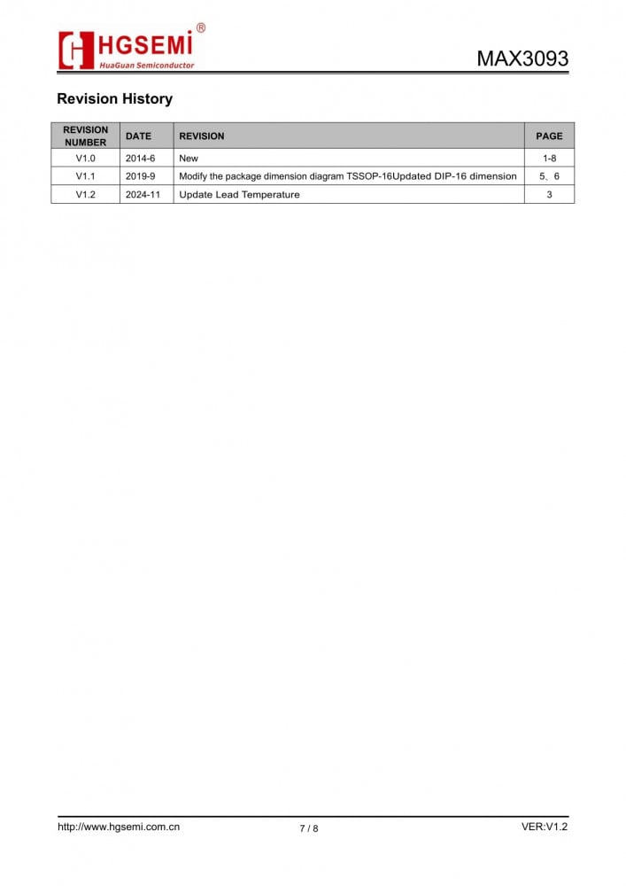 MAX3093M/TR datasheet page 7