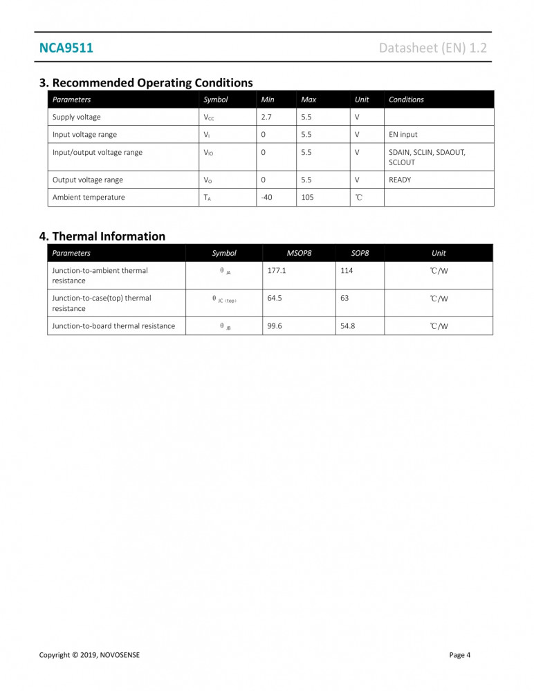 NCA9511-DSPR datasheet page 4