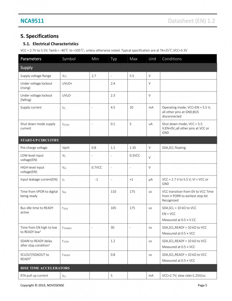 NCA9511-DSPR datasheet page 5