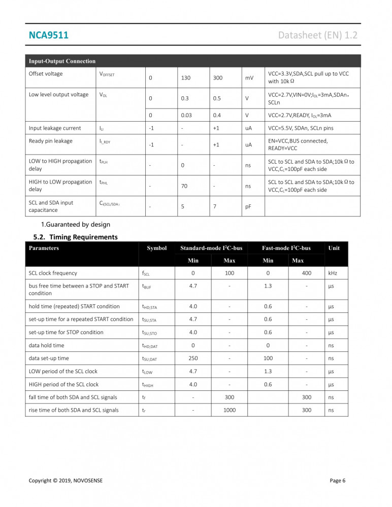 NCA9511-DSPR datasheet page 6