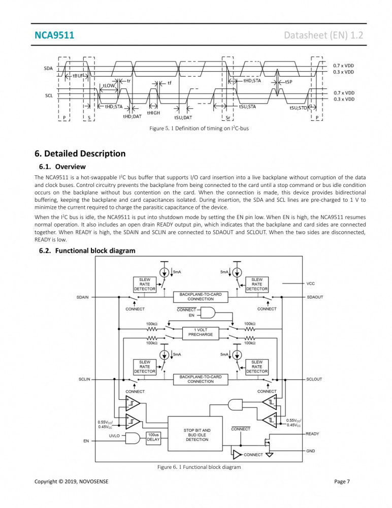 NCA9511-DSPR datasheet page 7