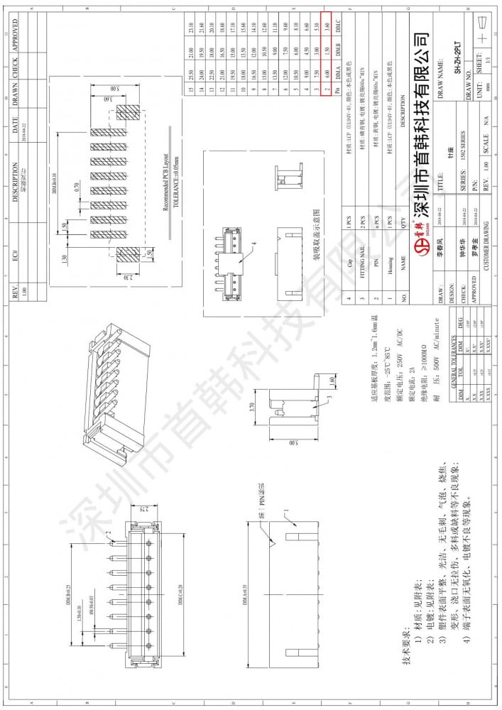 SH-ZH-2PLT specification page 1