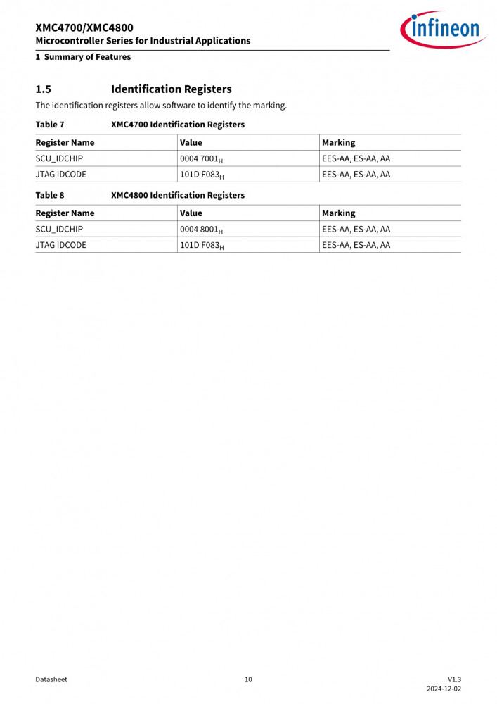 XMC4700 XMC4800 datasheet page 10