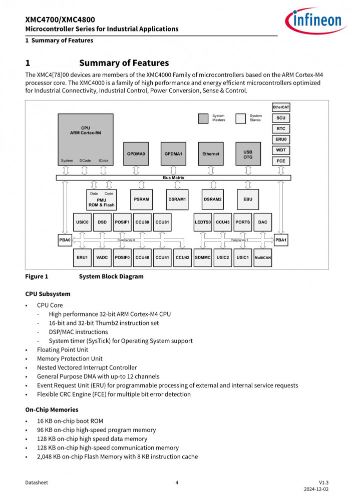 XMC4700 XMC4800 datasheet page 4