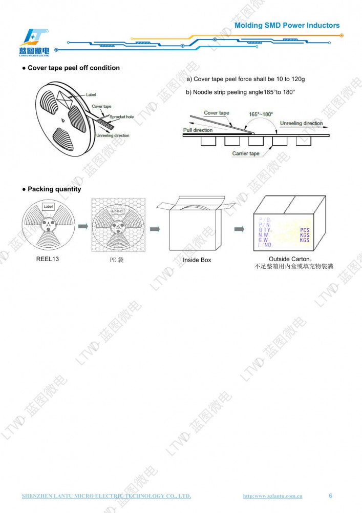 SMS0630 datasheet page 6