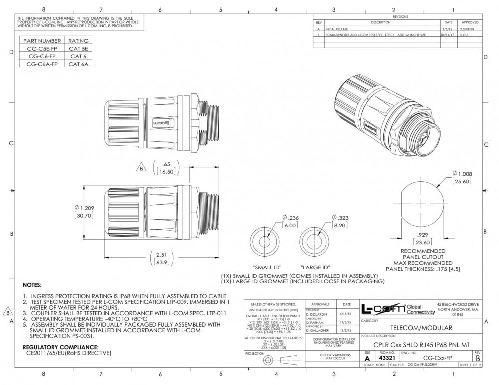 L-com CG-C5E-FP technical drawing page 1