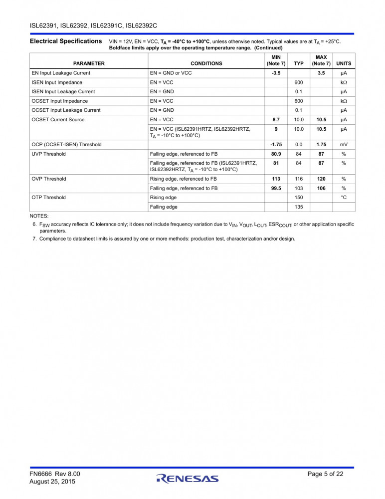 ISL62392HRTZ datasheet page 5