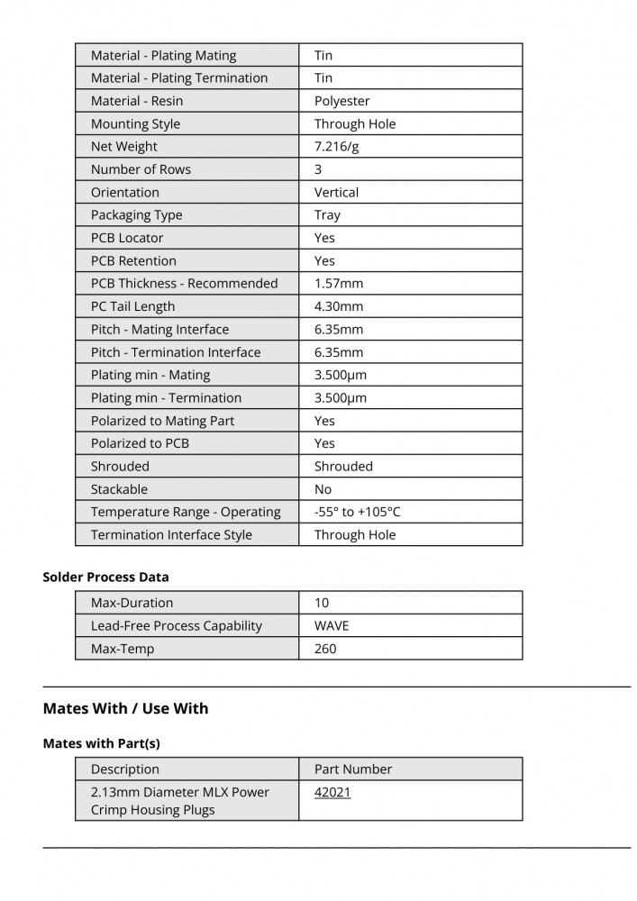 MOLEX product document page 3