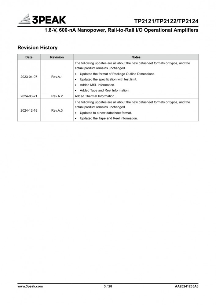 TP2124-SR datasheet page 3