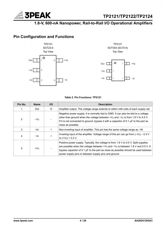 TP2124-SR datasheet page 4
