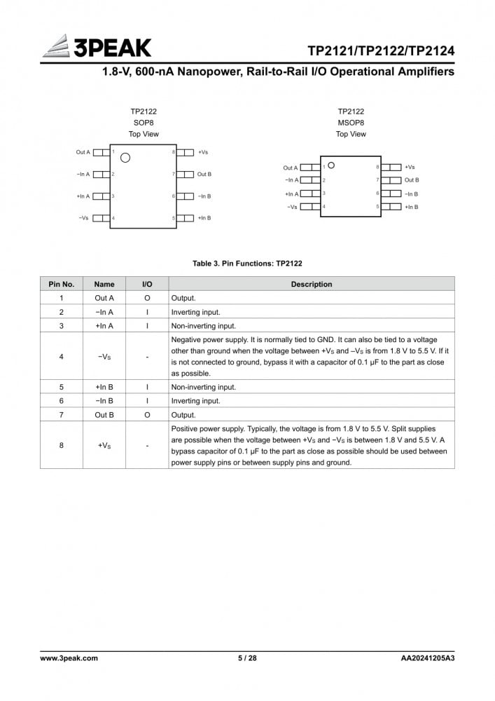 TP2124-SR datasheet page 5