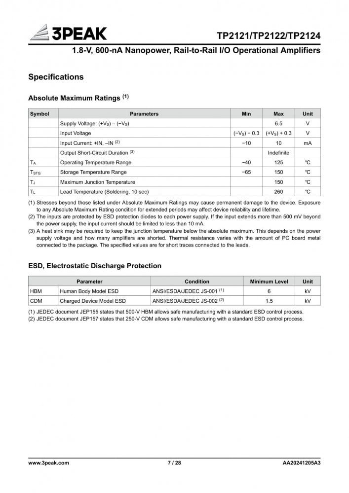 TP2124-SR datasheet page 7