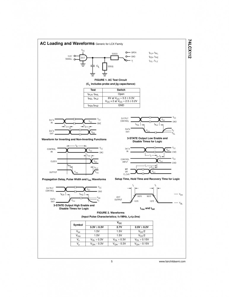 74LCX112 datasheet page 6