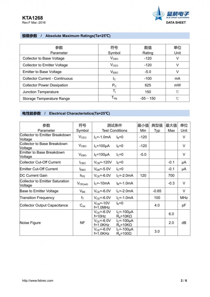 KTA1268 datasheet page 2