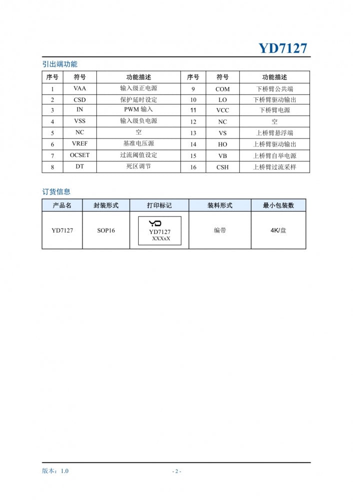 YD7127 datasheet page 2