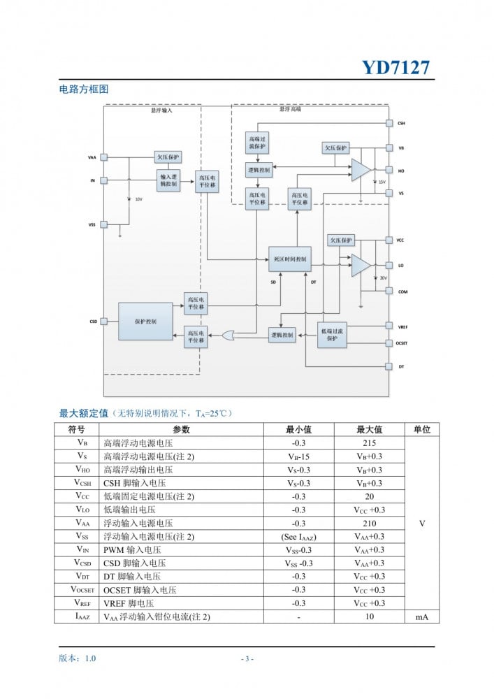 YD7127 datasheet page 3